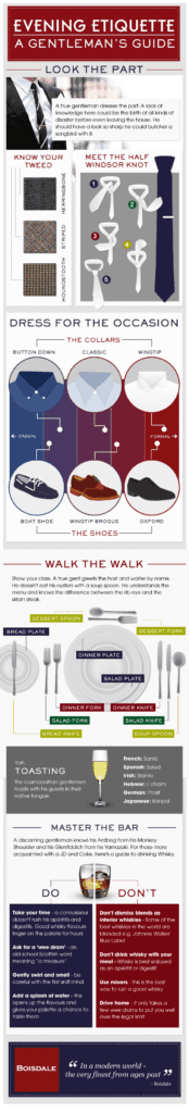 Evening Etiquette: A Gentlemen's Guide. INFOGRAPHIC